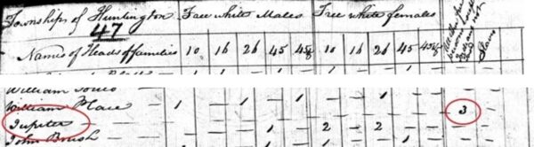Jupiter Hammon and New York's Long Struggle for Freedom - Preservation ...